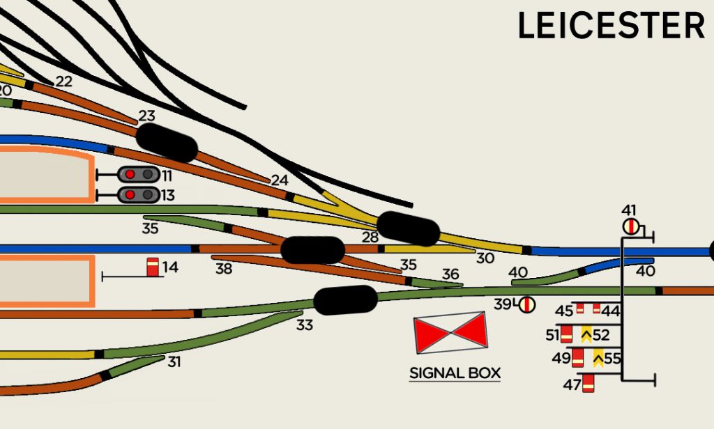 Panel – Leicester Central